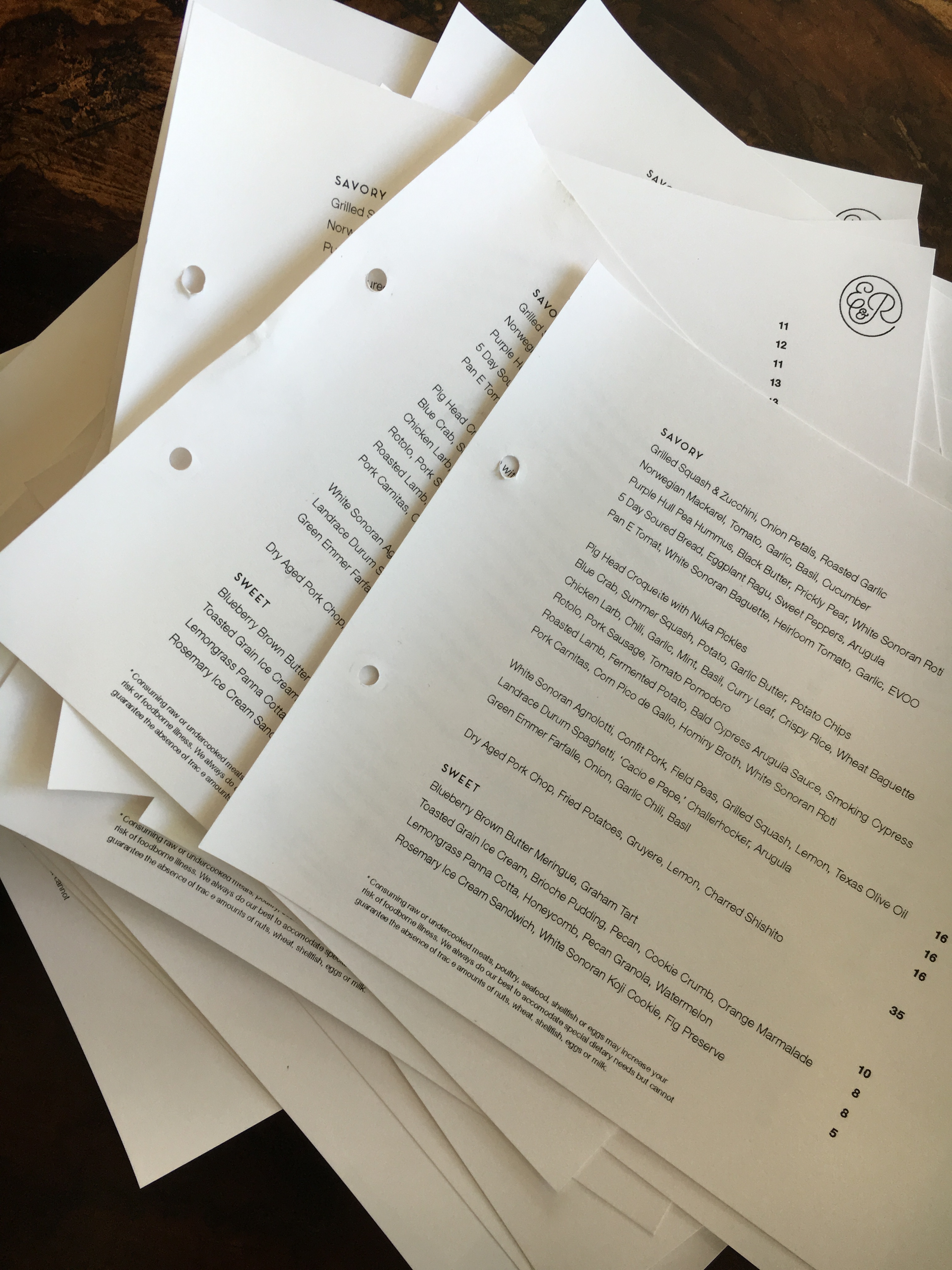 The Quest of the Never-ending Paper | restaurantwife